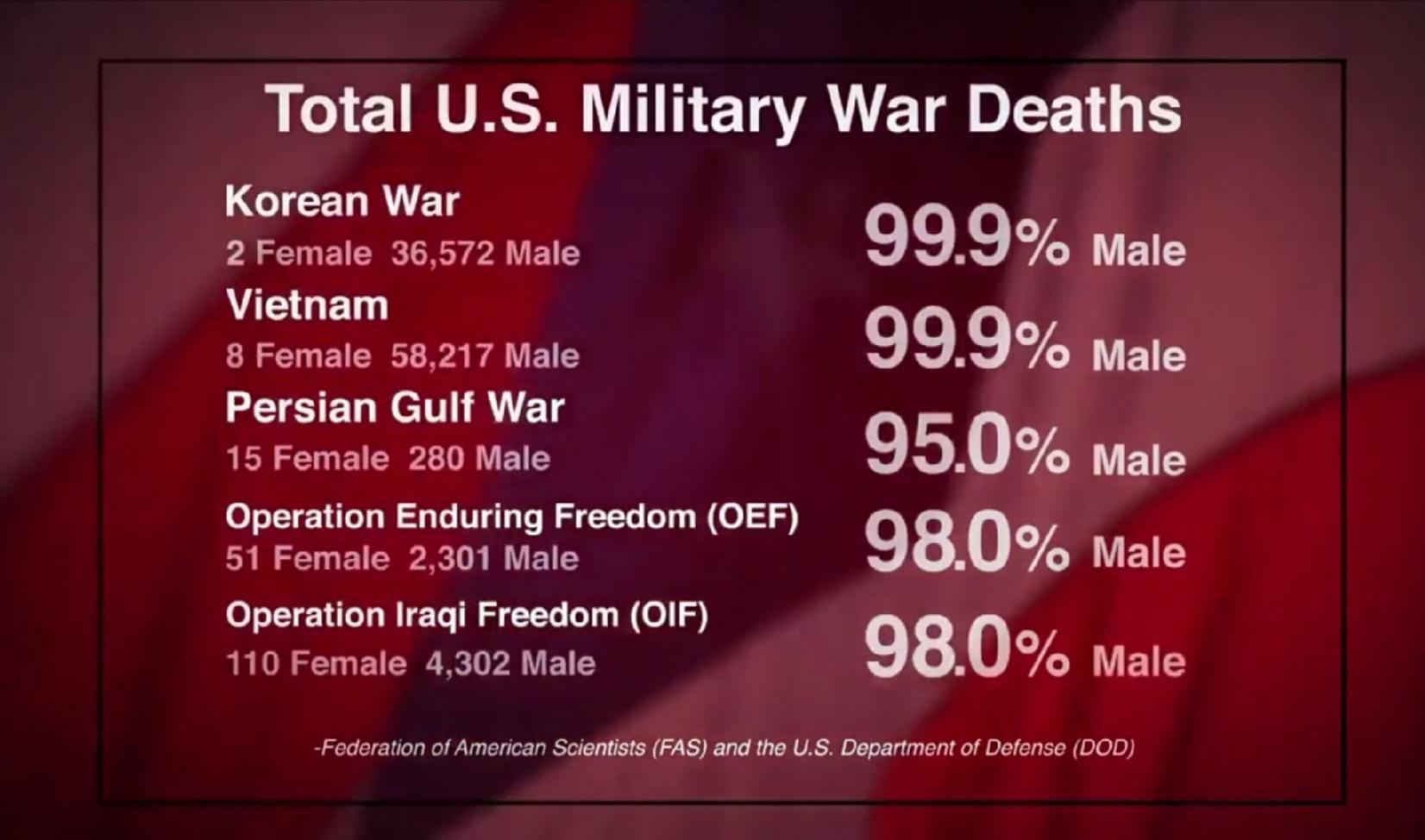 什么是女本位（Gynocentrism）？ - 知乎