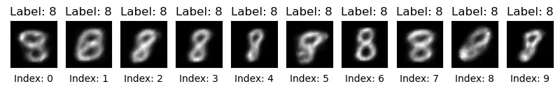 从零开始实现VAE和CVAE - 知乎