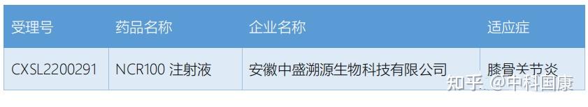 中国第一款iPSC来源iMSC横空出世 - 知乎