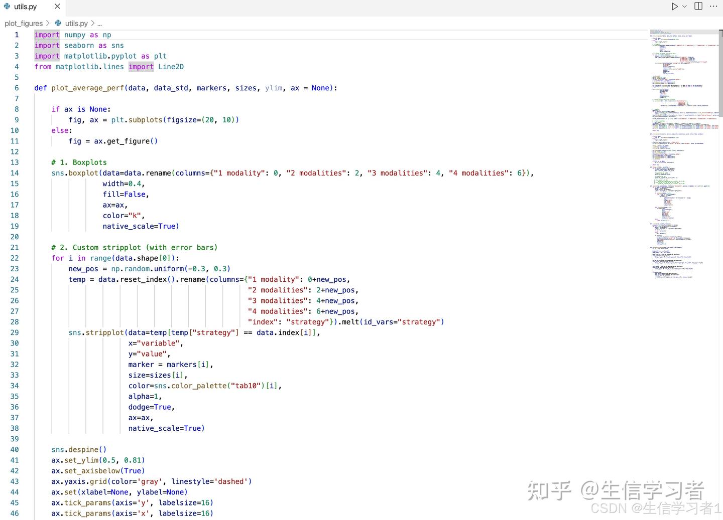 科研绘图系列：python语言绘制SCI图合集 - 知乎