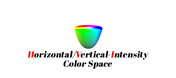 [CVPR 2025] 只需要一个HVI色彩空间，即可突破低光图像增强瓶颈！ - 知乎