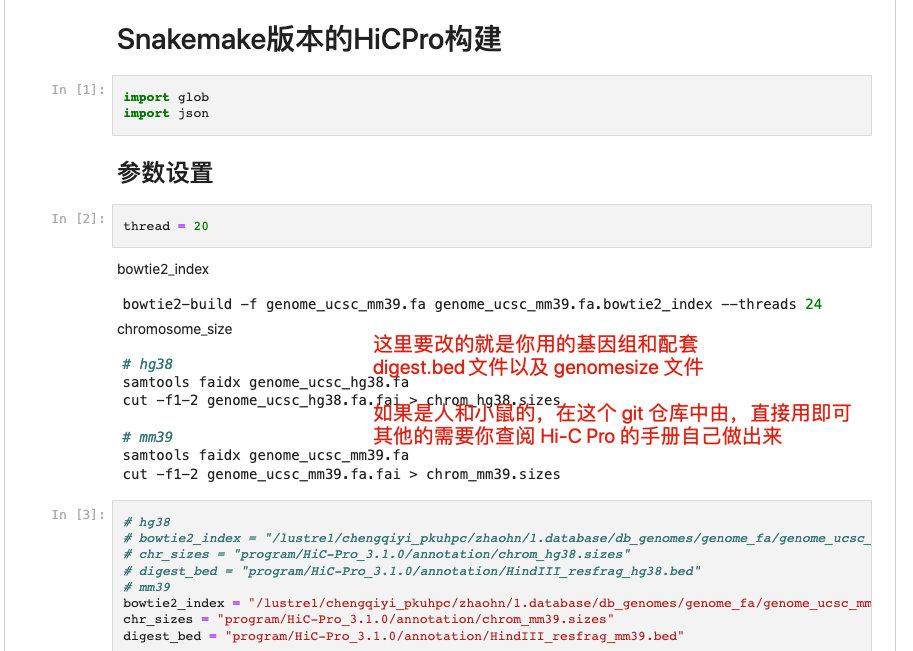 Hi-C实战|重复一篇Hi-C论文的主要结论|Part3文献Methods解读和Hi-C文库质量分析 - 知乎