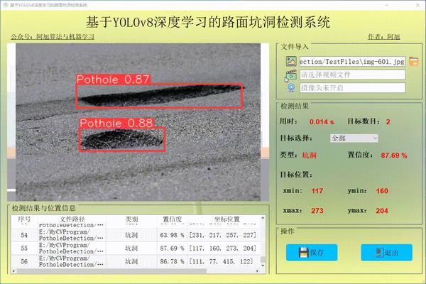基于yolov8深度学习的路面坑洞检测系统【python源码pyqt5界面数据集训练代码】目标检测、深度学习实战 知乎