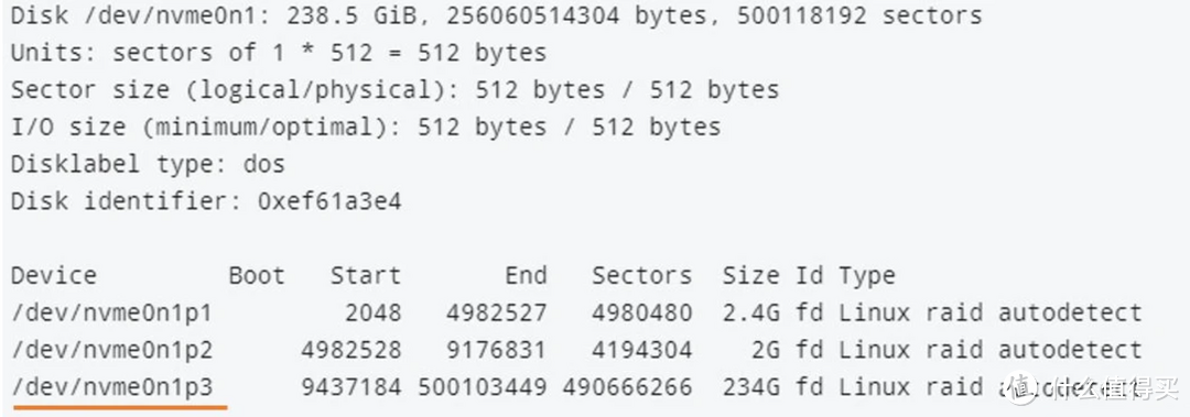 群晖 Synology 7.1 及以下版本 NVMe SSD 缓存做储存空间及群晖 Synology 7.2 NVMe SSD 做为存储空间不 ...