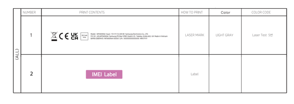 Galaxy Book 2 Go、Book 2 Go 5G规格和设计泄露 - 知乎