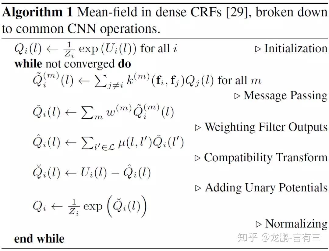 【图像分割模型】以RNN形式做CRF后处理—CRFasRNN - 知乎