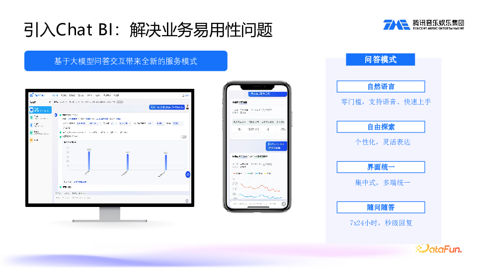 SuperSonic：Chat BI 与 Headless BI 新一代数据分析平台实践 - 知乎