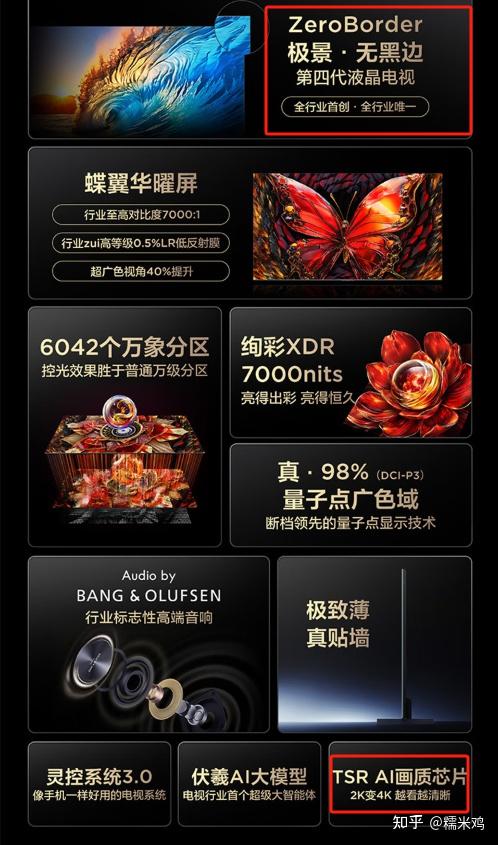 2025年100吋大屏选购攻略：想趁国补期间购买100寸巨幕电视，海信电视E8Q Pro和TCL Q10L Pro哪款更值得入？看完你就知道了！ - 知乎