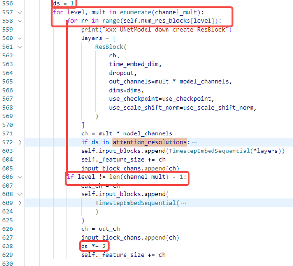 stable-diffusion-webui源码分析（10）-unet网络结构 - 知乎
