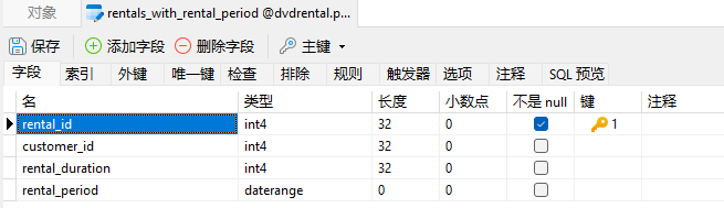 Navicat 干货 通过检查约束确保 Postgresql 的数据完整性 知乎