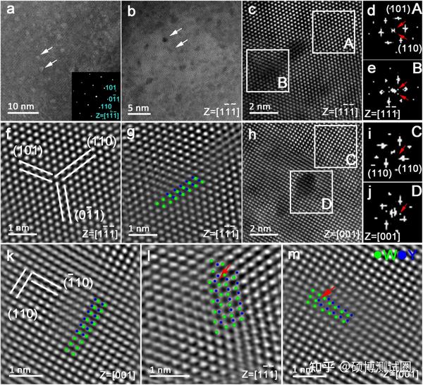 一文读懂EBSD 技术在材料中的应用 - 知乎