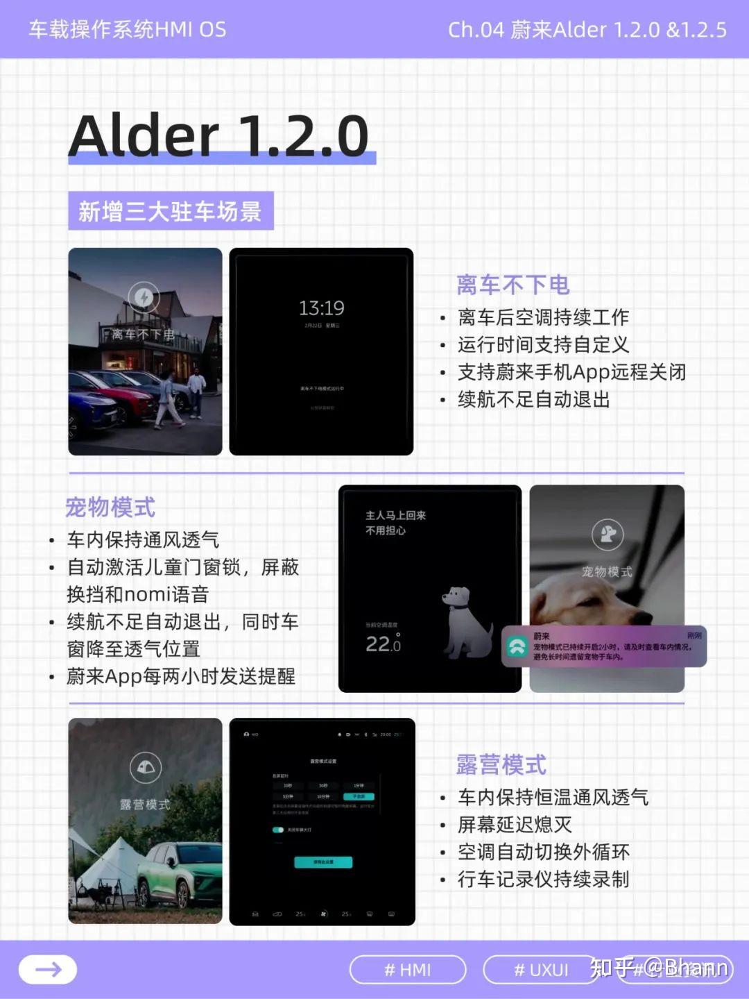 HMI OS｜蔚来 Alder 1.2.0 & 1.2.5 HMI界面分析 - 知乎