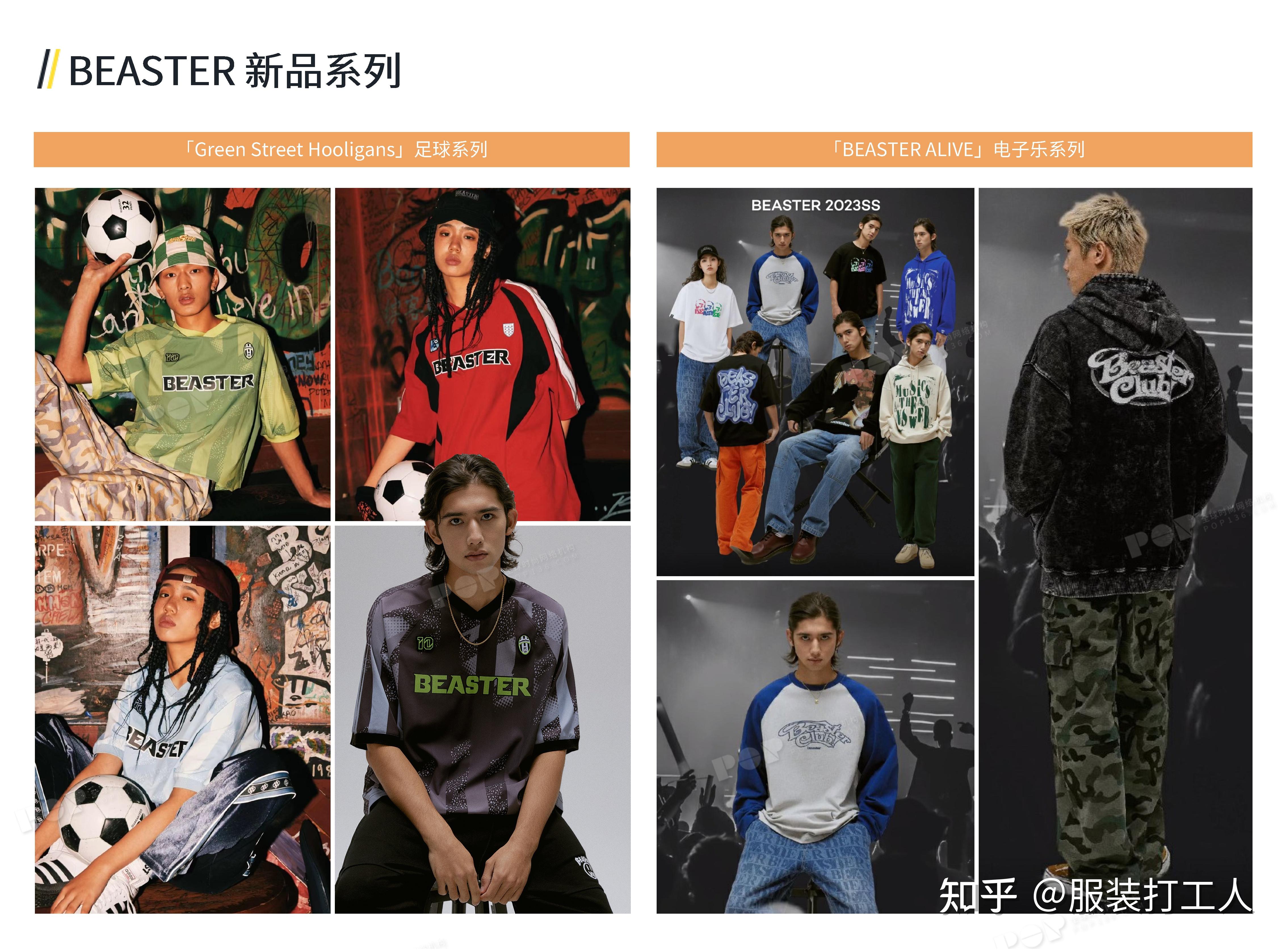 每天认识一个品牌1：BEASTER - 知乎