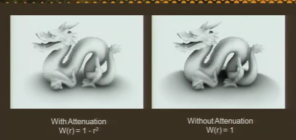 HBAO-水平环境光遮蔽(Image-space horizon-based ambient occlusion) - 知乎