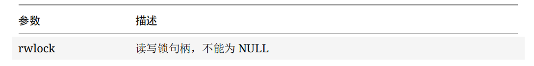 【千锋RT-Thread】第29章 POSIX 接口 - 知乎