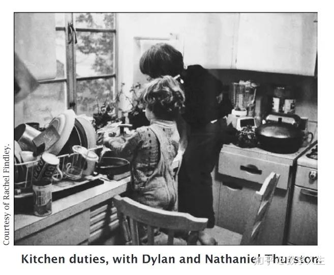 低维拓扑的数学家---威廉·保罗·瑟斯顿（William Paul Thurston） - 知乎