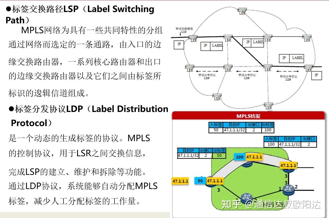 IPran技术介绍及设计学习 - 知乎