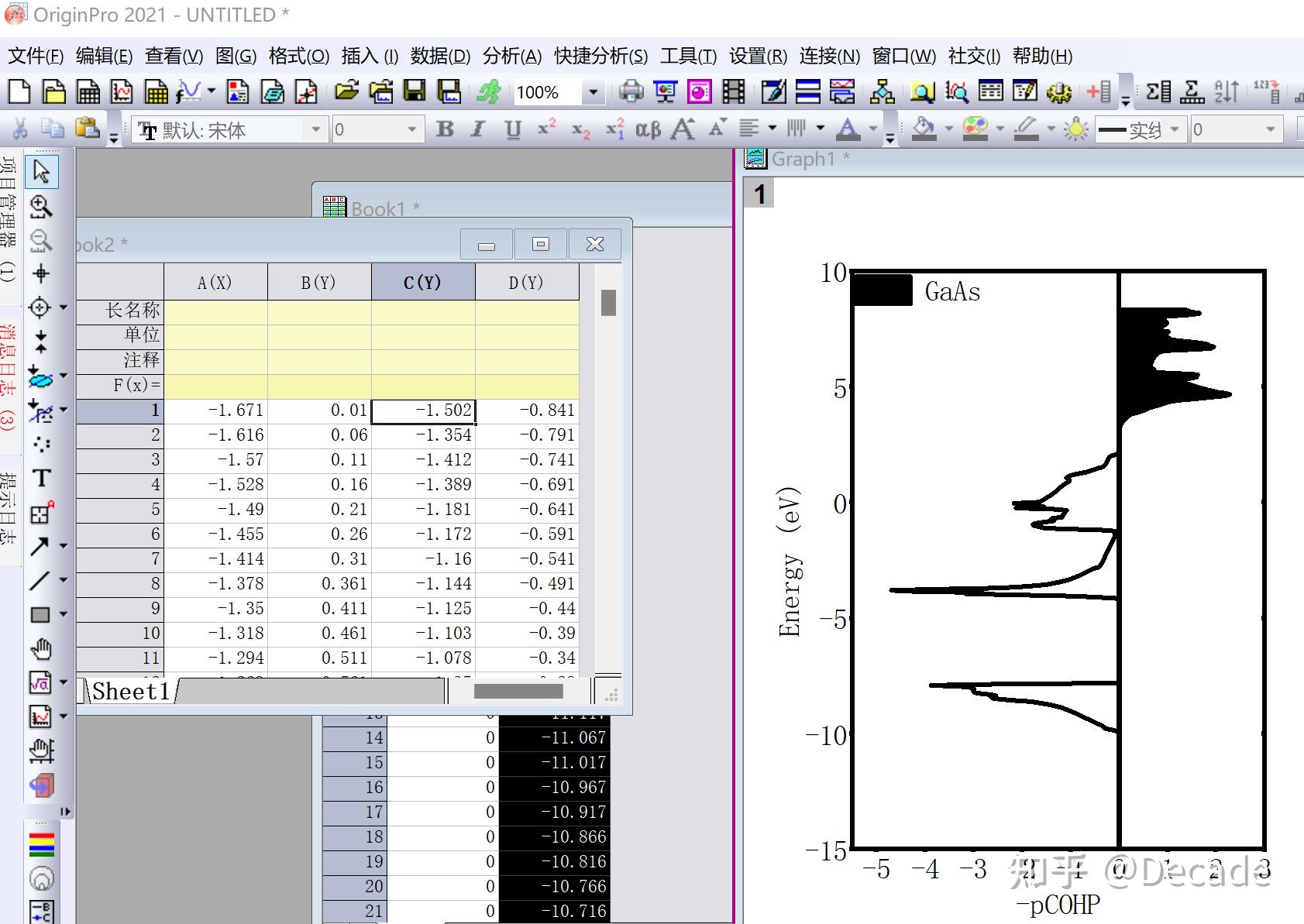 VASP从入门到入土：Lobster.5.0.0 成键反键 - 知乎