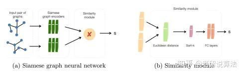 中科院三区SCI期刊，最快6周录用！if7.5，救急首选刊～～ - 知乎