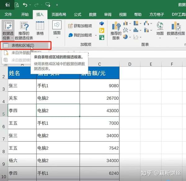 数据分析——如何用excel制作图表 知乎