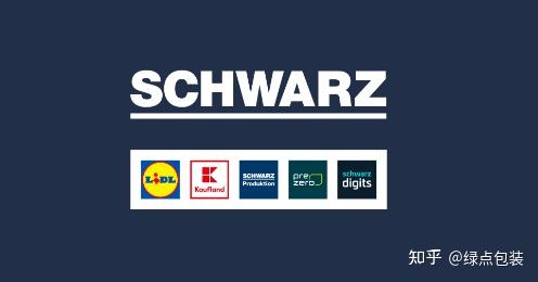 全球零售商Top20丨施瓦茨集团Schwarz Group - 知乎