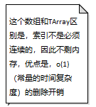 UE 容器实现原理（TMap/TSet）（一） - 知乎