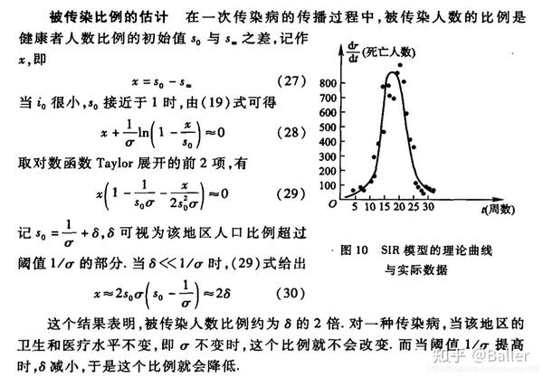 什么是模型？（The Model Thinker 1） - 知乎