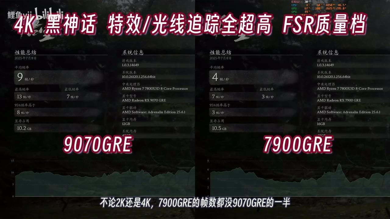 牙膏倒吸，全靠光追？9070GRE超频对决7900GRE 快速测评 - 知乎