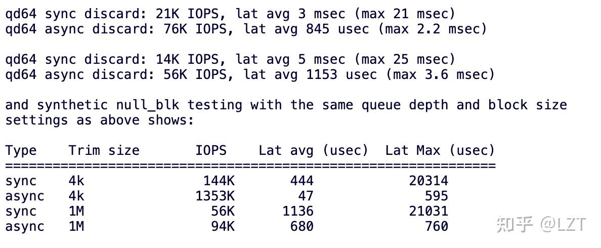 深入理解io_uring（四）block层支持async discard - 知乎