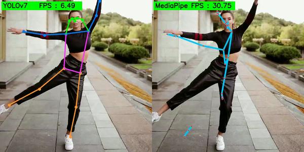 YOLOv7与MediaPipe在人体姿态估计上的对比 - 知乎