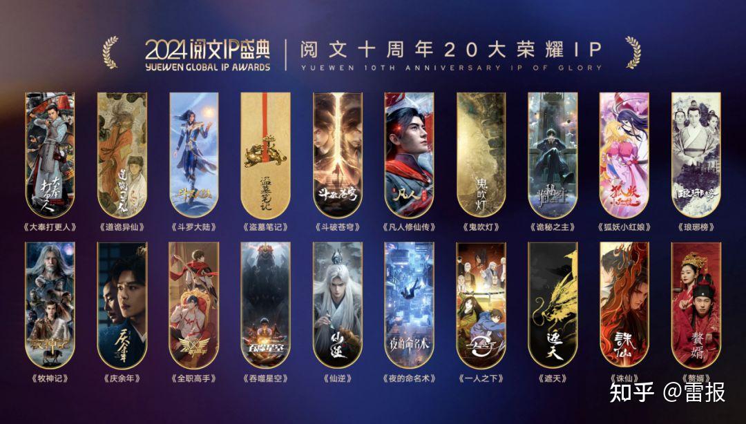 阅文的2024：谷子GMV破5亿，IP运营收入大增10亿 - 知乎