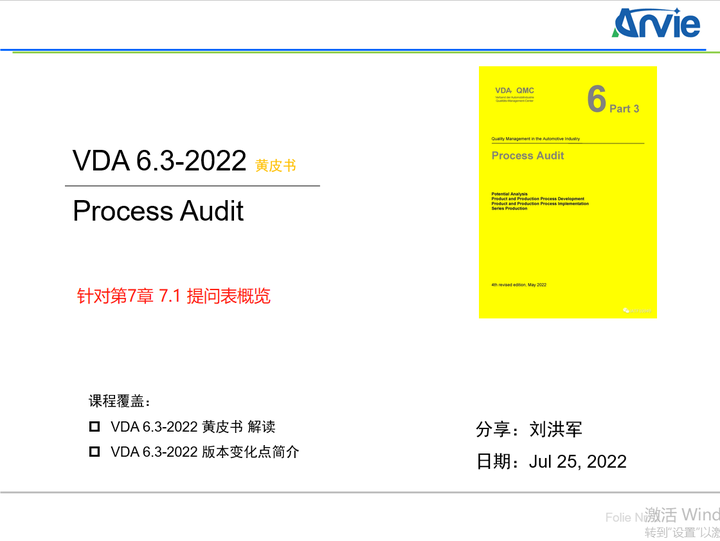 VDA 6.3-2022版 第7.1 提问表概览 - 知乎