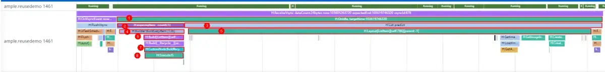 鸿蒙OpenHarmony 性能优化实战-Trace - 知乎