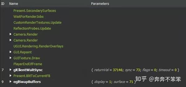 Overdraw概念、指标和分析工具 - 知乎