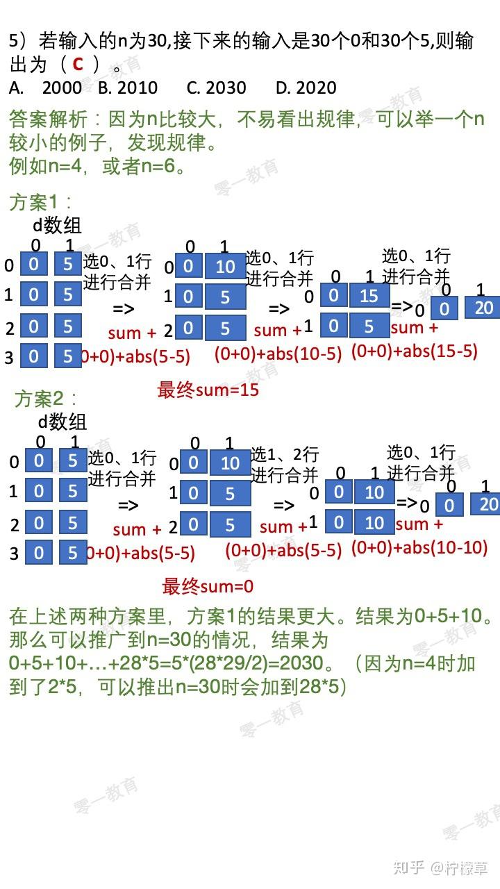2020CSP J组初赛真题答案及全面解析 - 知乎