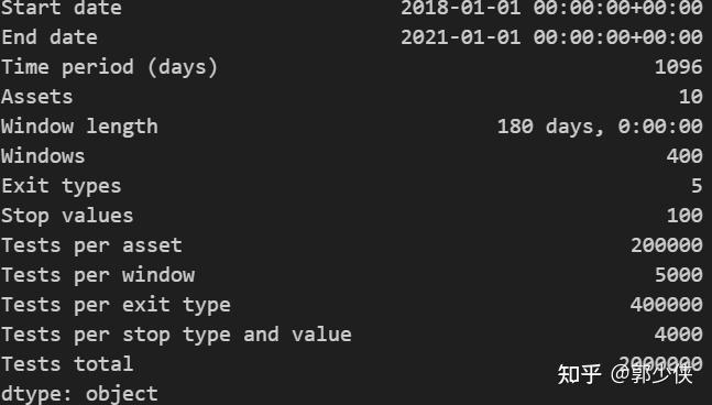 vectorbt-案例学习（1）-对出场条件的探索 - 知乎