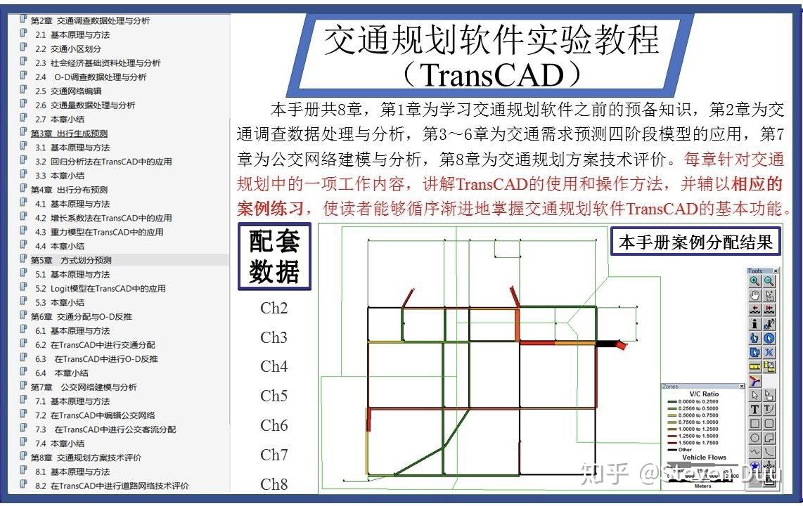 Transcad初识与思考 - 知乎