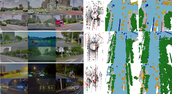 港理工OccProphet：纯视觉Occ SOTA！速度提升至2.6倍，内存占用减少60%（ICLR'25） - 知乎