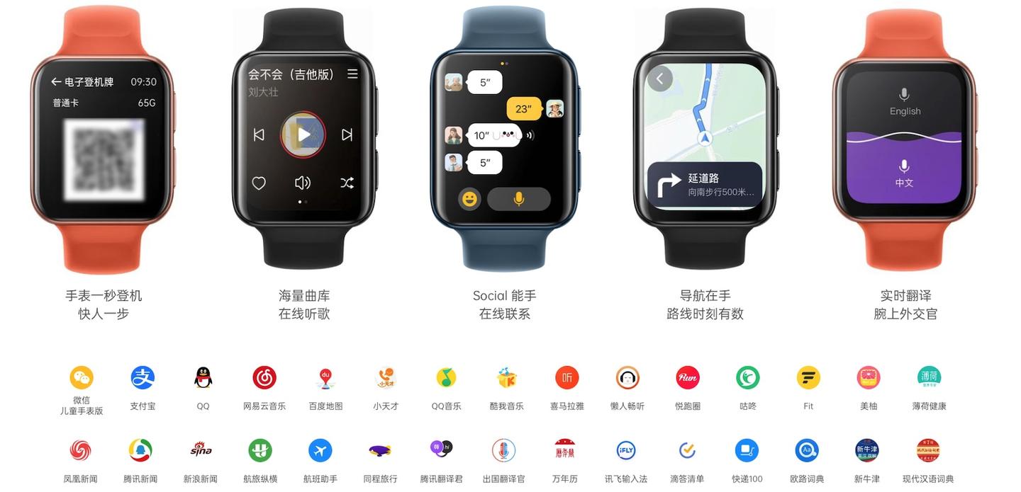 OPPO Watch 2 体验：两颗芯片、两个系统、两种模式，腕上超能代表 - 知乎