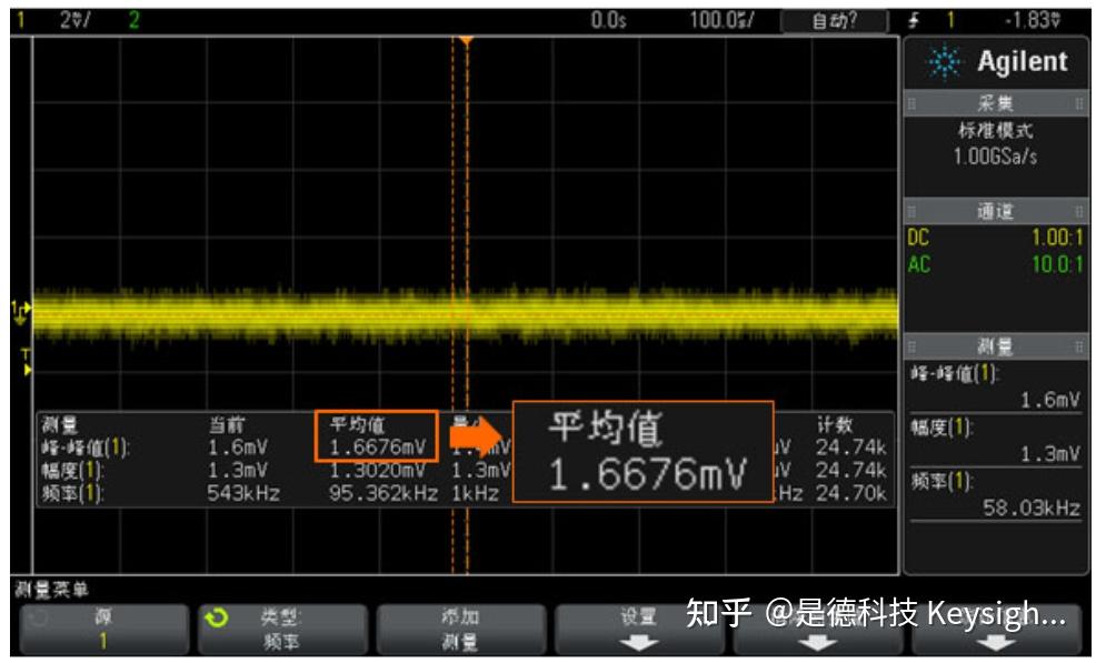 底噪是什么？示波器底噪怎么测? 对高速眼图测试的重要性？ - 知乎