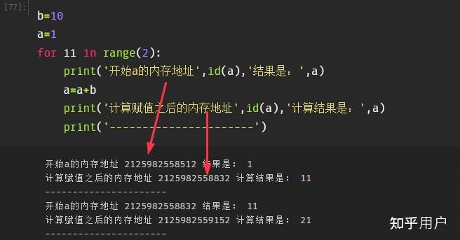 你知道Python中a += b和a = a + b的结果是不一样的吗？ - 知乎