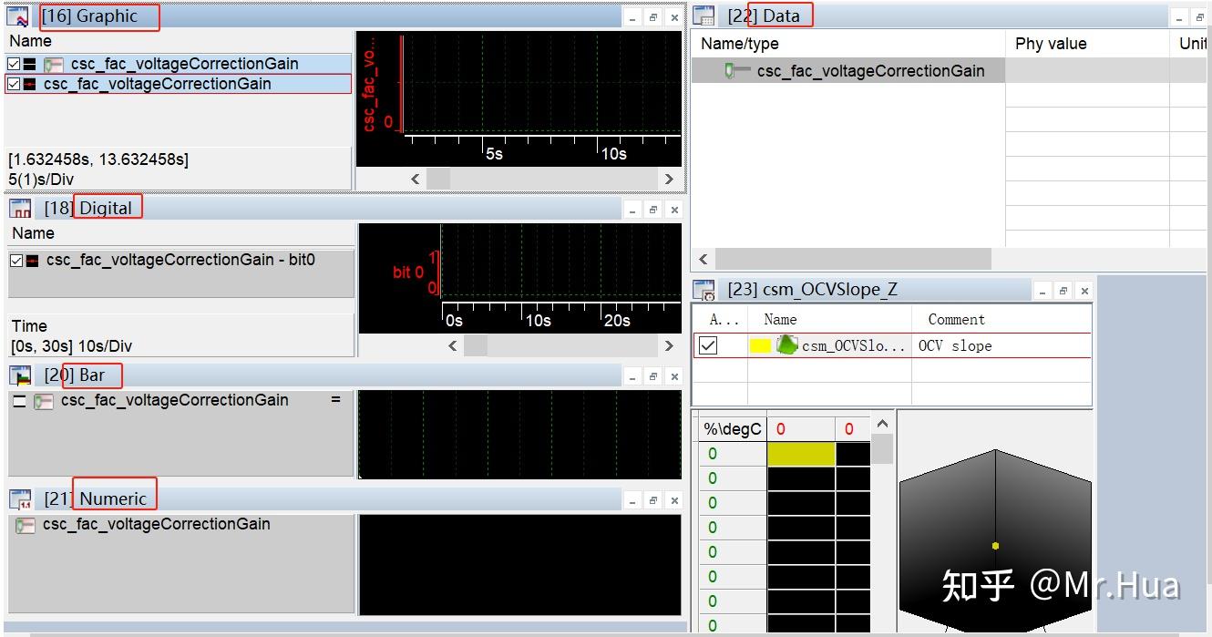 CANape教程：从入门到精通（1） - 知乎