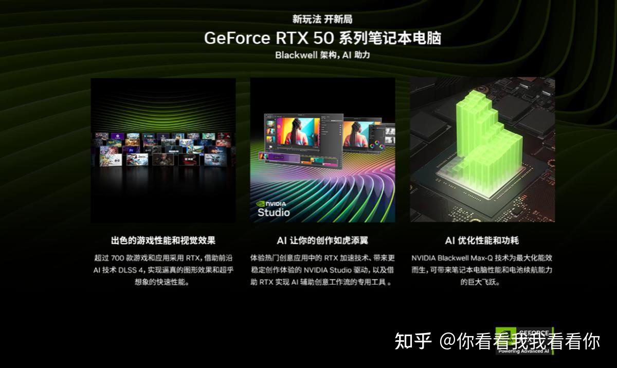 618+毕业季装备升级指南：首选高性能RTX 50 笔记本，大学四年不焦虑 - 知乎