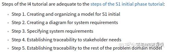 MagicGrid方法学习体会（19）：I1.物理需求步骤详解 - 知乎