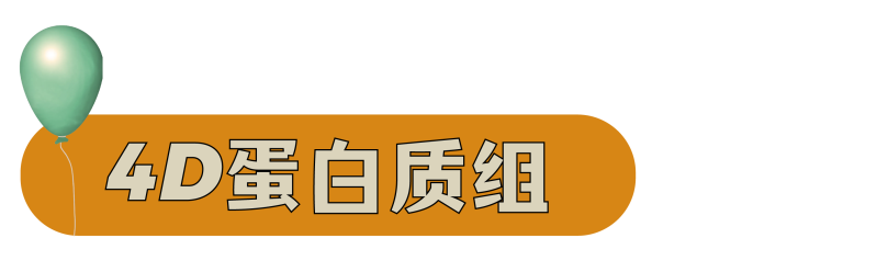 干货分享！一文读懂蛋白质组TMT、4D和DIA的区别 - 知乎