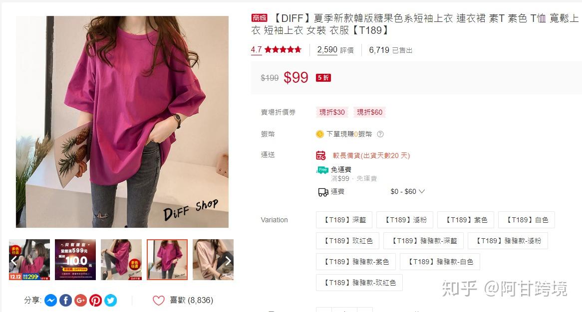 shopee为什么你在1688搬砖后不出单？你没有掌握到正确铺货的核心 - 知乎