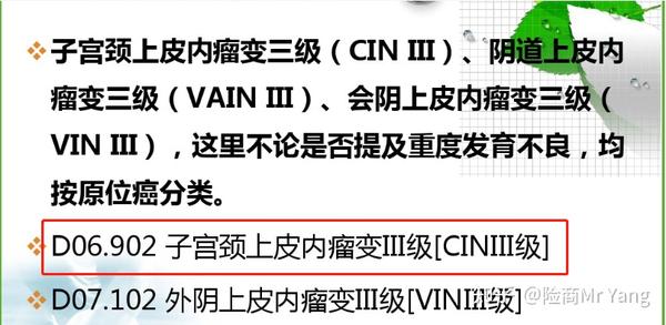 "CIN3"到底能不能按照原位癌去赔？ - 知乎
