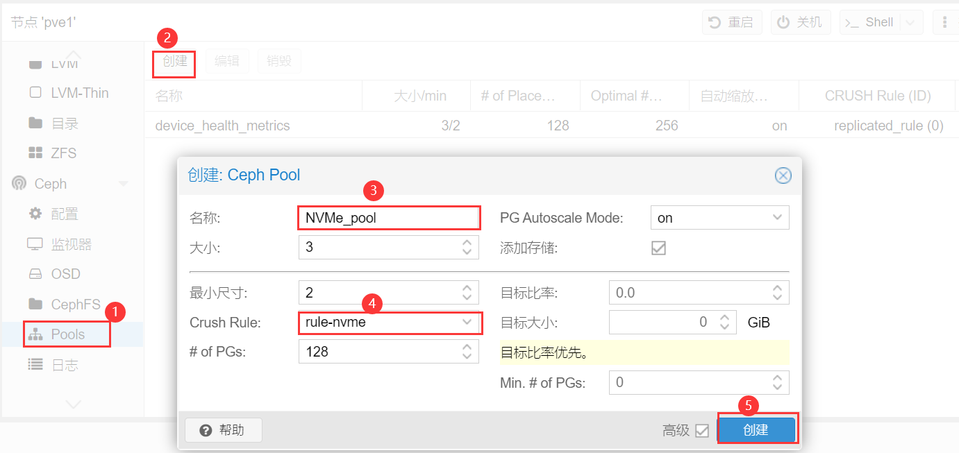 Proxmox VE 超融合集群创建多个Ceph Pool - 知乎