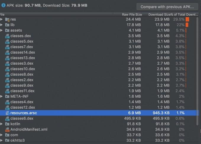 Android App Bundle解析 - 知乎
