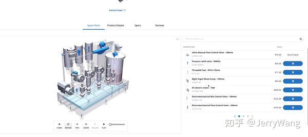 SAP EPD - Enterprise Product Development - 知乎